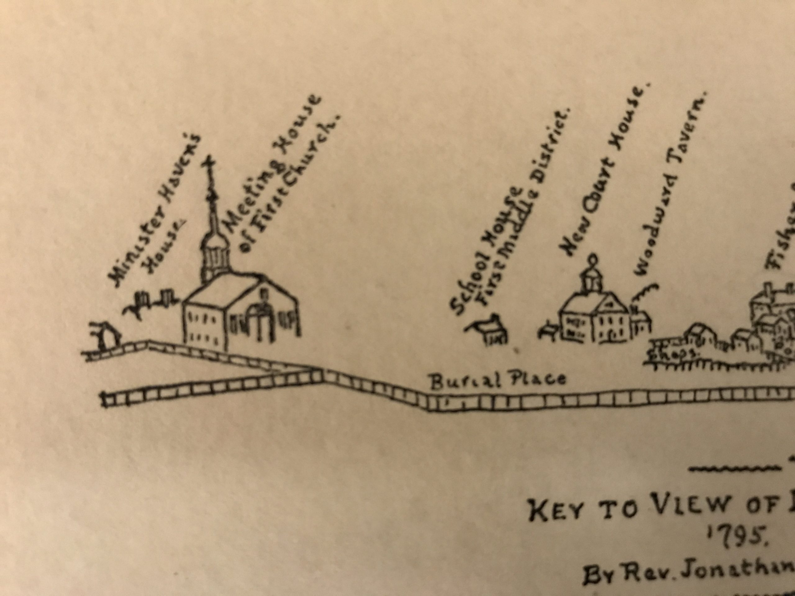 Religion in Early Dedham: Dedham at the Center of the Universe - Dedham Museum & Archive